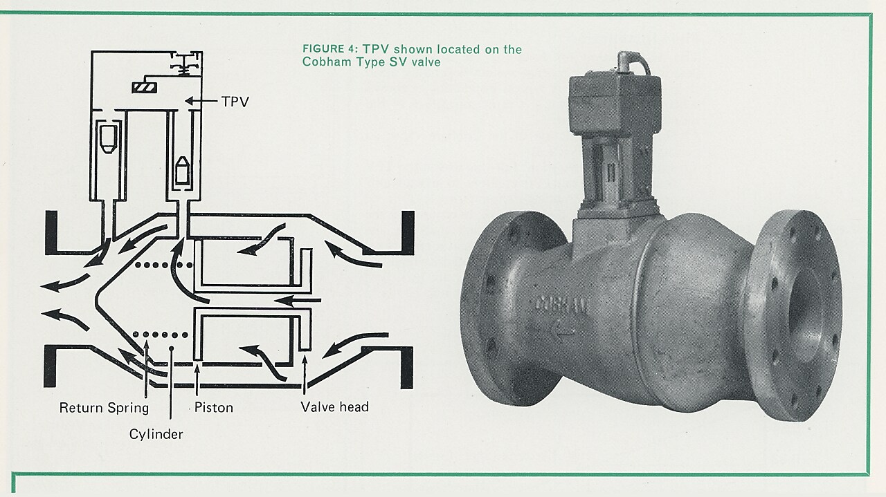 Shell Grade Monitor Improves Fuel Safety | Shell Global