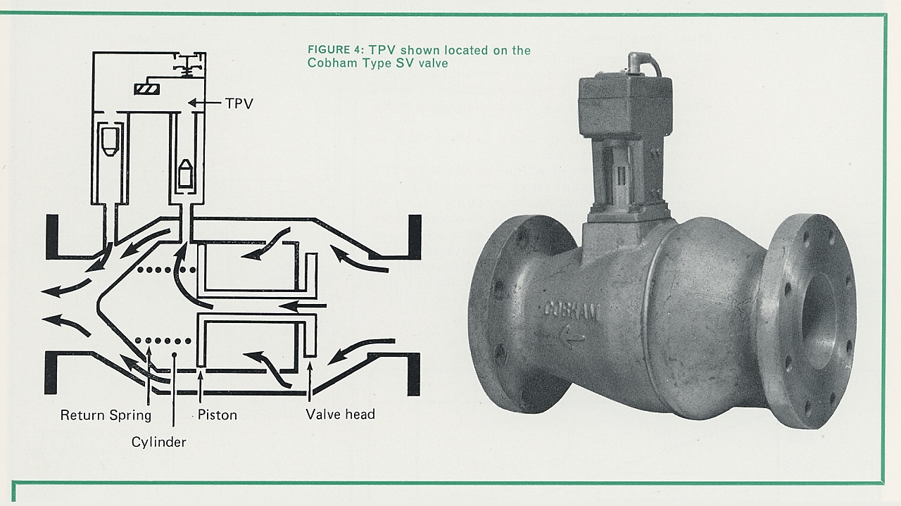 Shell Grade Monitor Improves Fuel Safety | Shell Global