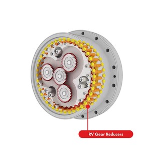 Gadus Grease for Robotics & Automation - Shell | Shell Global