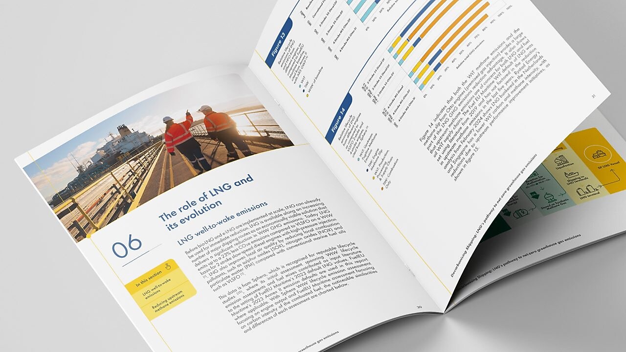Brochures & Communication Materials | Shell Global